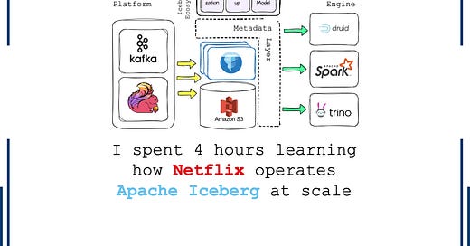 VuTrinh. | Vu Trinh | Substack