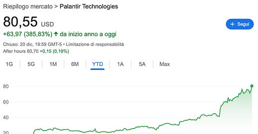 Palantir Bullets | Arny Trezzi | Substack