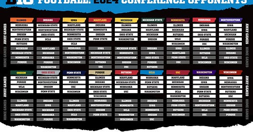 Big ten football schedule 2020 store