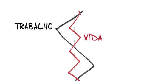 Cartas do Bin | Binhara | Substack