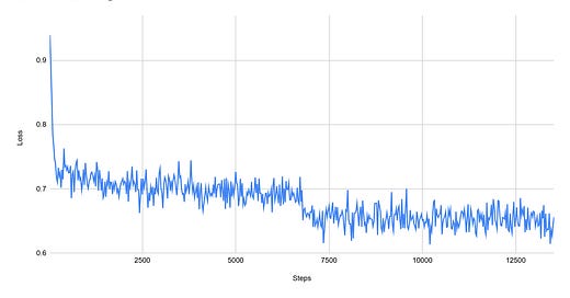 The Kaitchup – AI on a Budget | Benjamin Marie | Substack