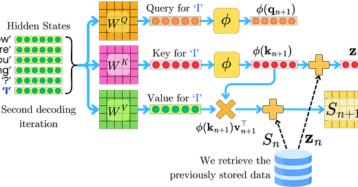 The AiEdge Newsletter | Substack