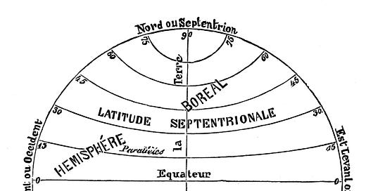 Science Fictions | Stuart Ritchie | Substack