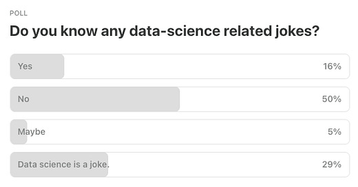 Data Science Weekly - Issue 600
