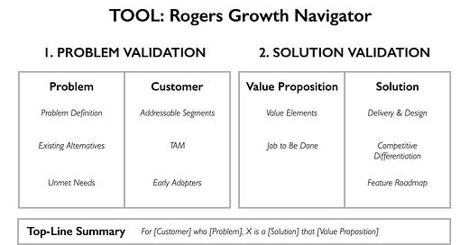 David Rogers on Digital | Substack
