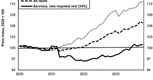 Japan Economy Watch | Richard Katz | Substack