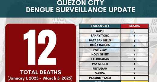 Outbreak News Today | Robert Herriman | Substack
