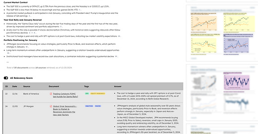 Solve for X | Terminal X | Substack