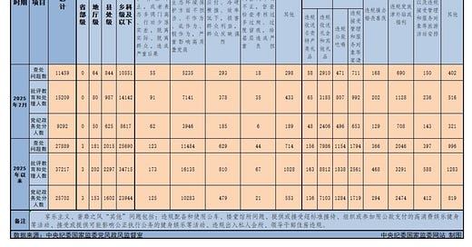 Beijing Scroll | Jiang Jiang | Substack