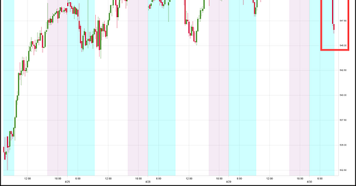 Vixology | Jim Carroll | Substack