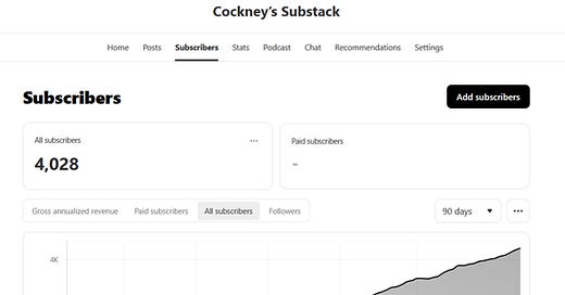 Cockney’s Substack | Cockney Rebel | Substack