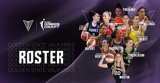 Beta Basket (English version) | Roberta Rodrigues | Substack