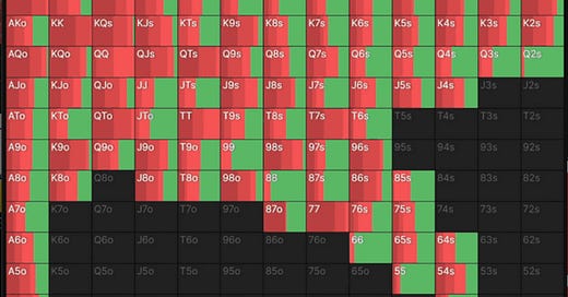 GameTek | Geoff Engelstein | Substack