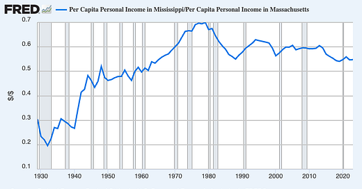 Paul Krugman | Substack
