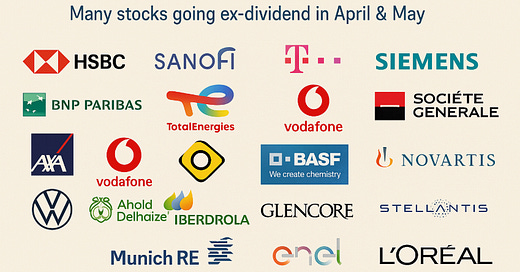 Dividend Hike | Substack
