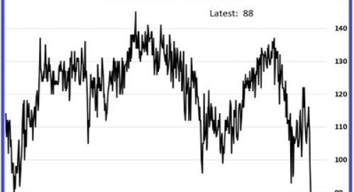 The Mining Stock Journal | Dave Kranzler | Substack