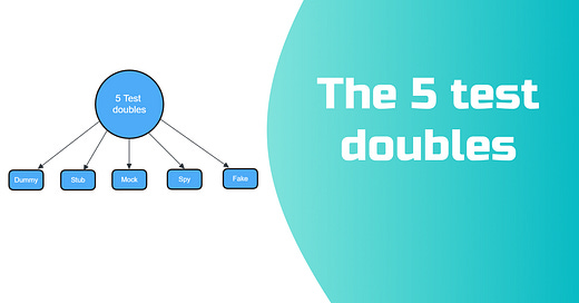 Craft Better Software | Daniel Moka | Substack