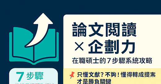 ChatGPT 落地研究 | Ted | Ted Chen | Substack