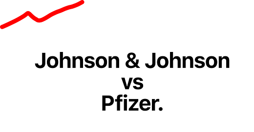 Monopolistic Investor | Antoni Nabzdyk | Substack