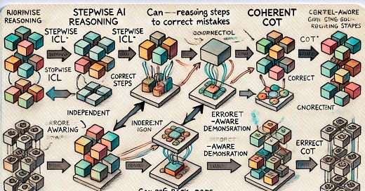 ChatGPT 落地研究 | Ted | Ted Chen | Substack