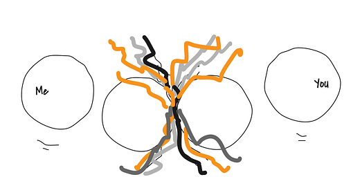 LIGHT / DARK | Saurabh Rai | Substack