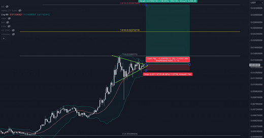 TechDev Newsletter | Substack