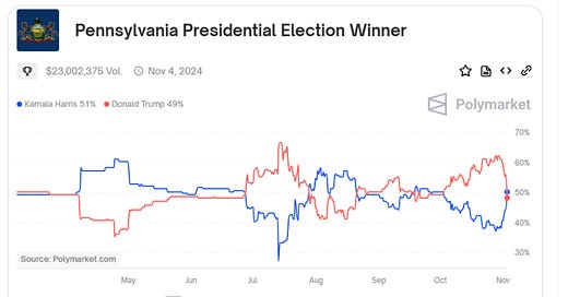 Tuomas Malinen on Geopolitics and the Economy | Substack