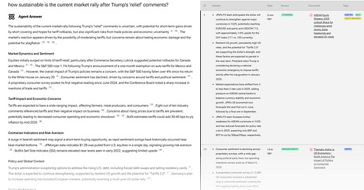 Solve for X | Terminal X | Substack
