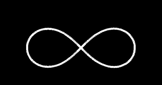 Infinity: not the largest number - by Nick Watkins