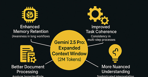 LLM Watch | Pascal Biese | Substack