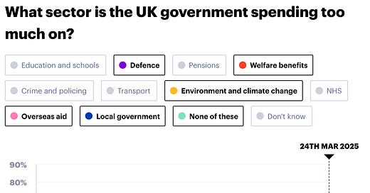 Global Nation | Substack