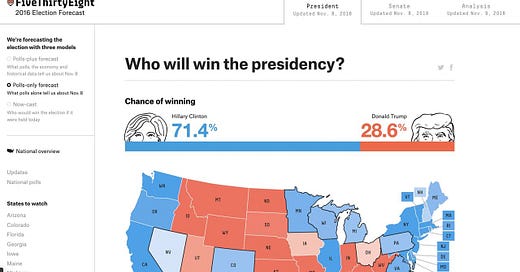 Quantus Insights | Jason Corley | Substack