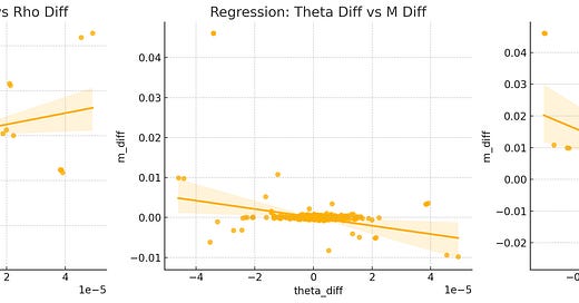 The Quant Stack | Quant Arb | Substack