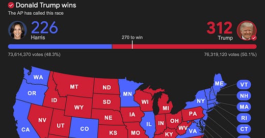 Libertarian Development | BxM11 | Substack
