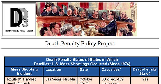 The DP3 Substack (Death Penalty Policy Project) | Robert Dunham | Substack