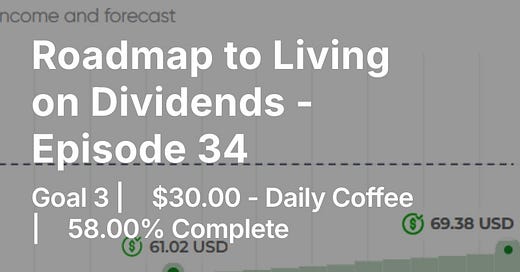 Max Dividends | Substack