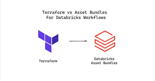 Junaid Effendi | Sharing knowledge for Engineers | Substack
