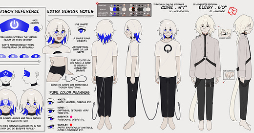 Small Guide For OC Reference Sheets - by AudTrico
