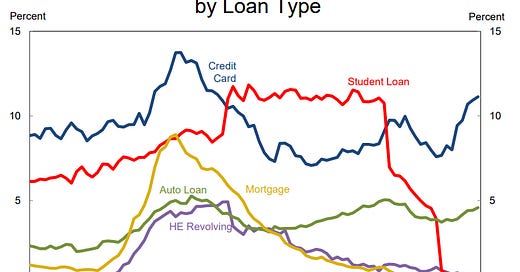Bonner Private Research | Substack