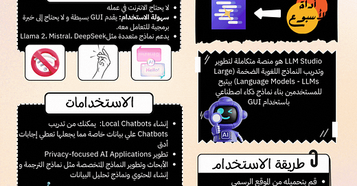Eqraatech Newsletter | Eqraatech - اقرأ-تِك | Substack