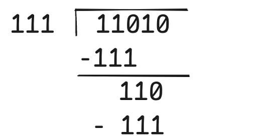 Implementing CRC32 in Python - by Andrew Furey