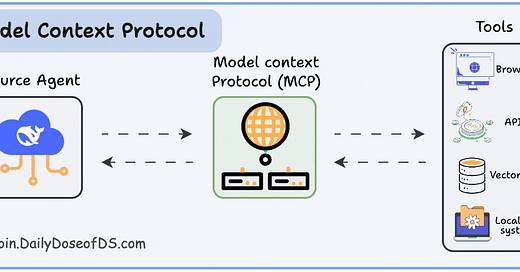 Daily Dose of Data Science | Avi Chawla | Substack