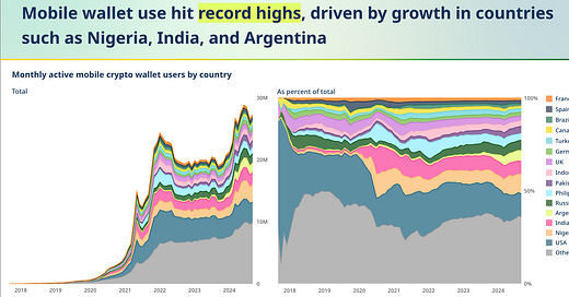 The VC Corner | Ruben Dominguez Ibar | Substack
