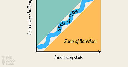 The Good Boss | Gaurav Jain | Substack