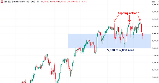 The Bubble Bubble Report | Jesse Colombo | Substack