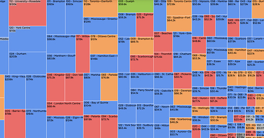 Queen's Park Observer | Sabrina Nanji | Substack