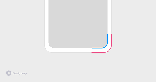 UX Tip #6: Perfect nested rounded corners