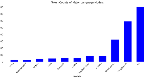 Campbell Ramble | Alexander Campbell | Substack
