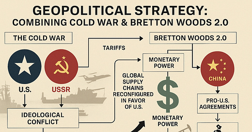 El 🟢 Chat de 10ampro | Hernán Jaramillo | Substack