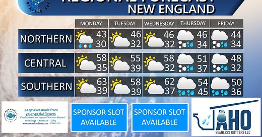 New England Weather Guy | Substack
